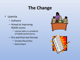 Analyzing Change: Learnia Implementation at the Elementary Level | PPT