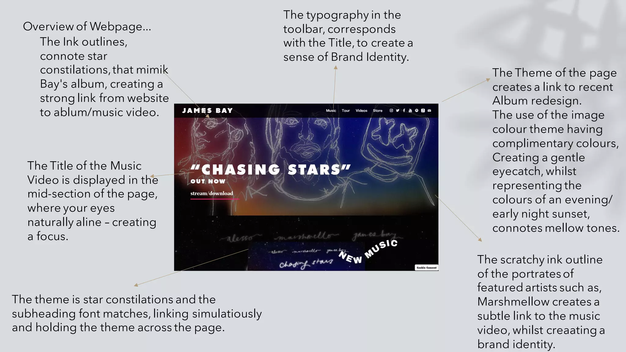 Website Research Planning | PDF