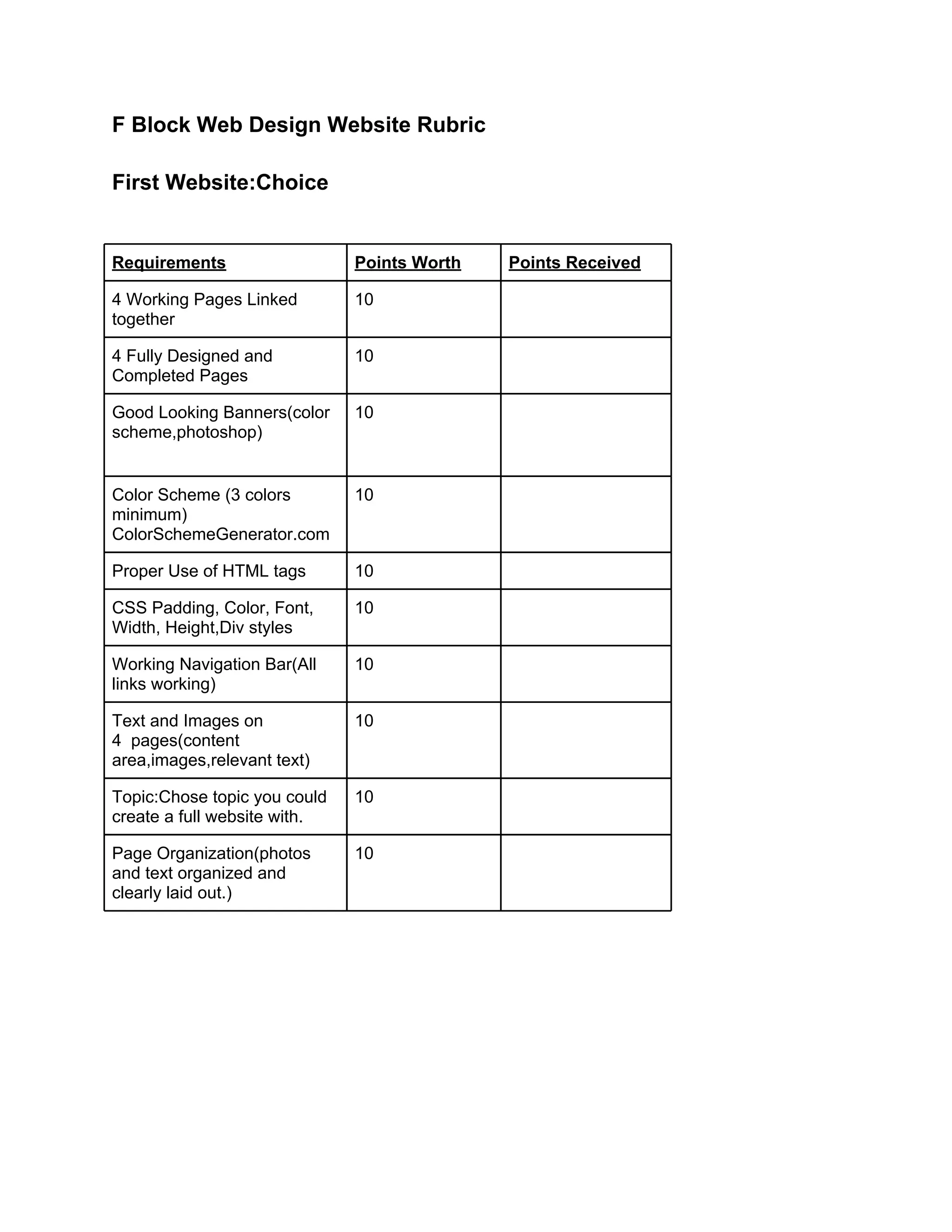 Web siterubric[1] | PDF