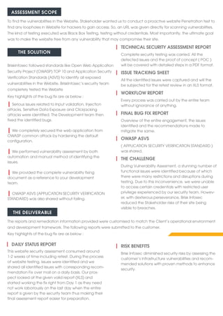 Website Security Service.pdf