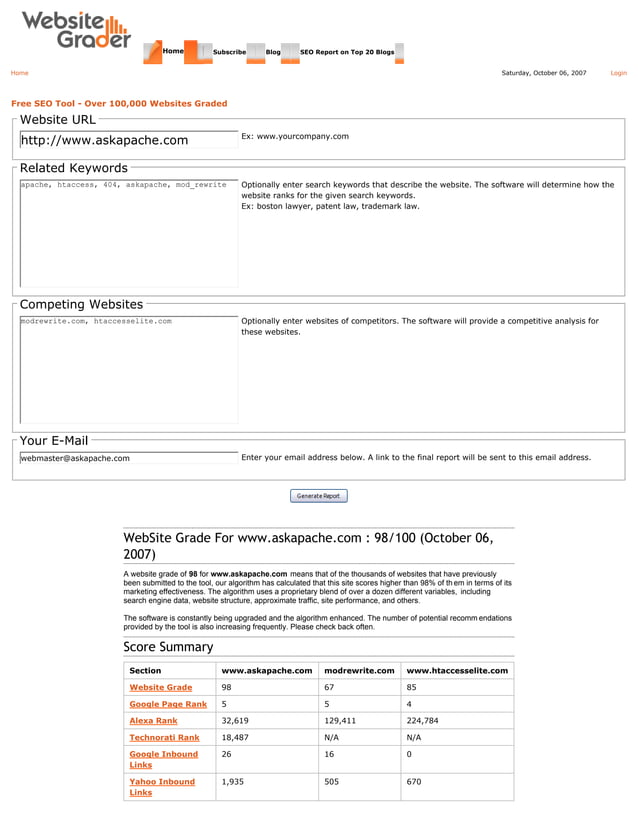 Website Seo Score Tool | PDF