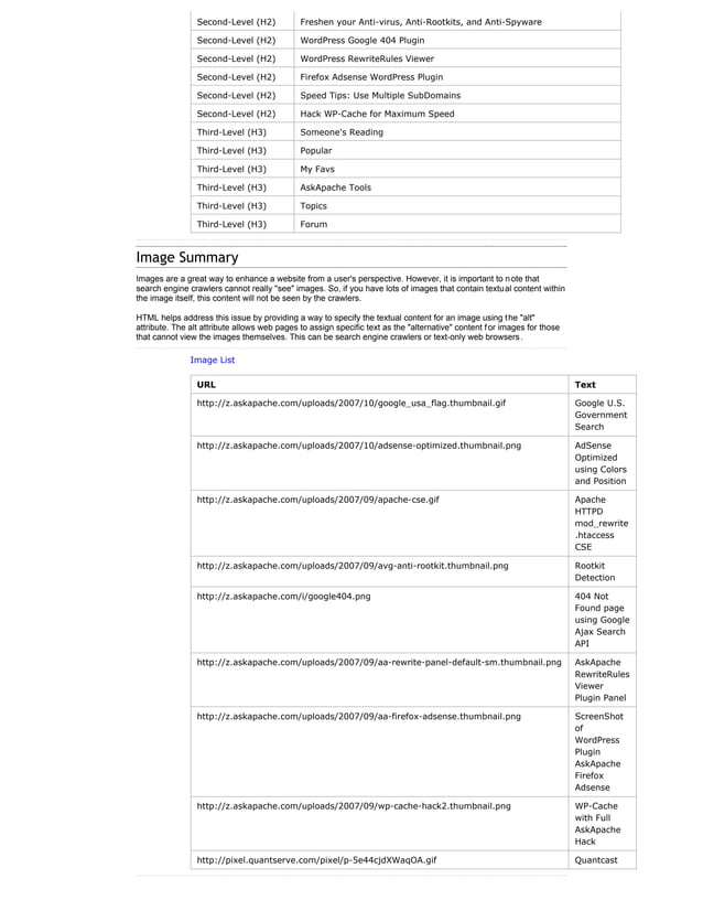 Website Seo Score Tool | PDF