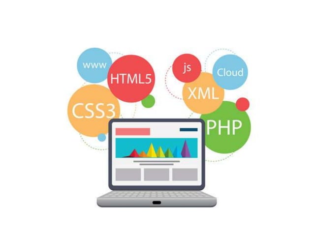 Website's functional and non functional requirements | PPT