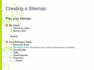 Creating a Website Sitemap | PPT