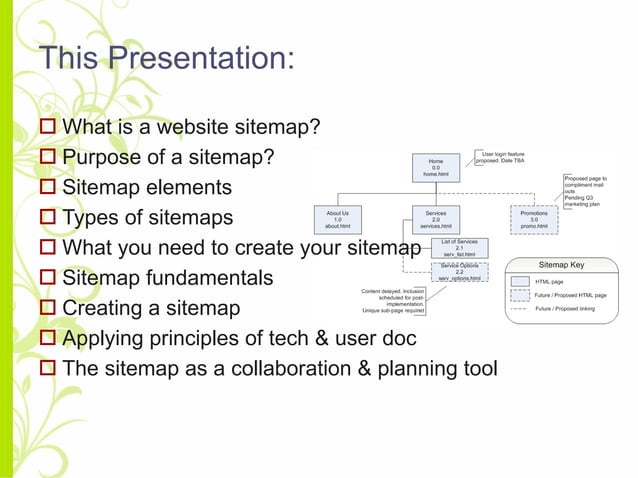 Creating a Website Sitemap | PPT | Web Design and HTML | Internet