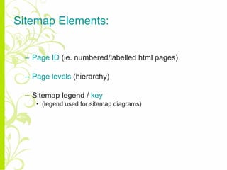 Creating a Website Sitemap | PPT