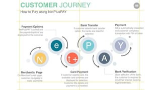 Net+Pay | PPT