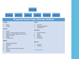 Website upgrade strategy | PPTX