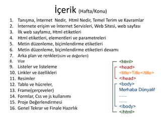 Web Site Tasarimi (HTML) | PPT