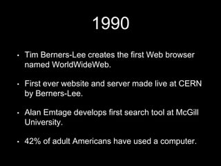 Website timeline | PPTX