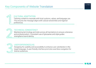 Globibo Website Translation- Your Gateway to International Success | PPT