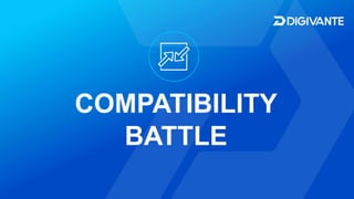 Website Wars - GoCompare vs MoneySuperMarket vs Confused.com