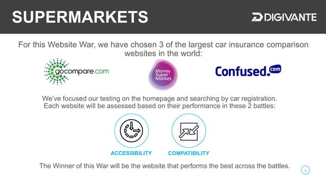 Website Wars - GoCompare vs MoneySuperMarket vs Confused.com