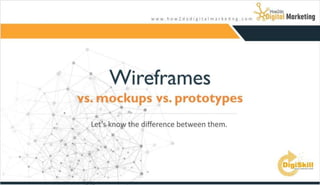 Website Wireframe | PPT