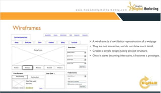 Website Wireframe | PPT