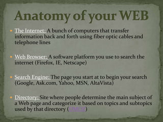 Website Workshop Powerpoint | PPTX