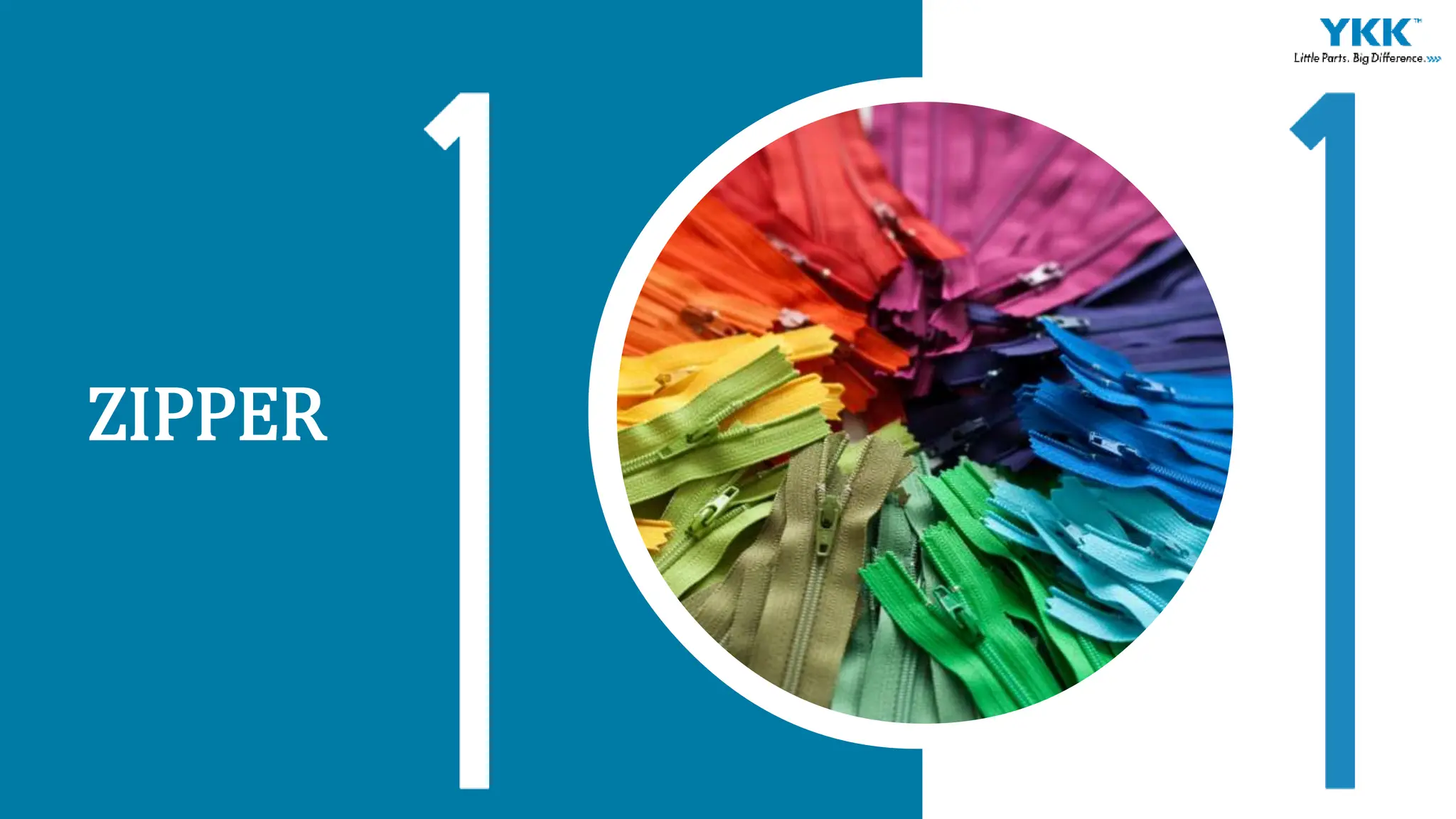 Zipper 101 Presentation | PPTX