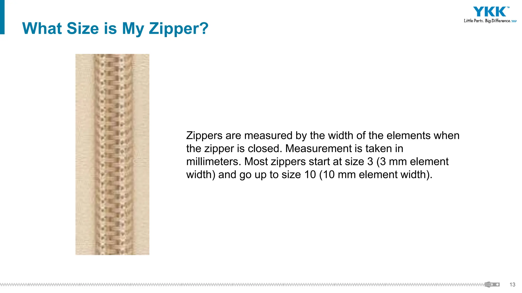 Zipper 101 Presentation | PPTX