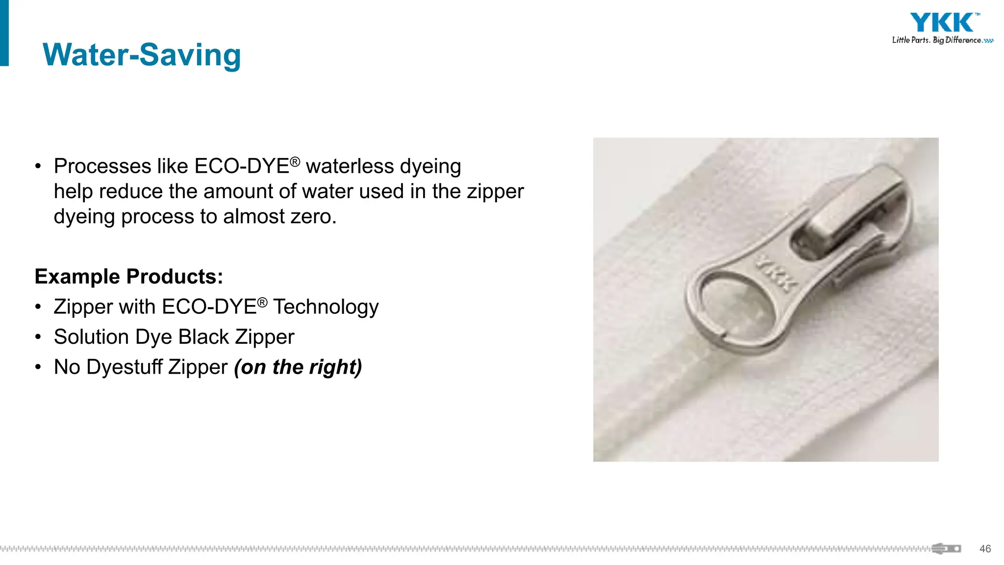 Zipper 101 Presentation | PPTX