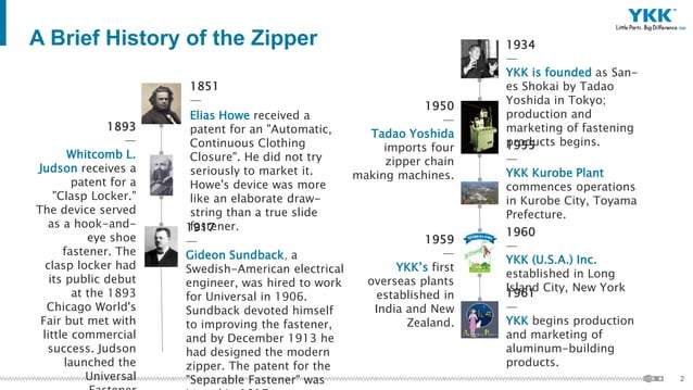 Zipper 101 Presentation | PPTX | Women\'s Outerwear | Women\'s Clothing