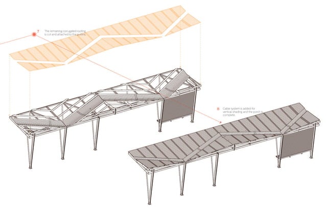 Montesinos Orphanage, Titanyen, Haiti | PDF