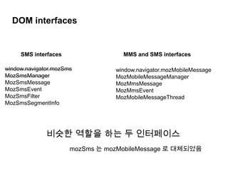Web sms ver1.2 | PPT