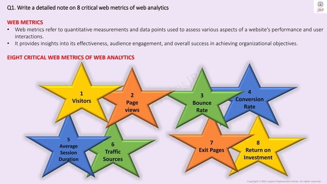 Web & Social Media Analytics Module 2.pdf | Web Development | Internet