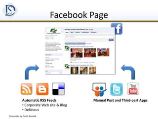 Web and Social Media Strategies | PPTX