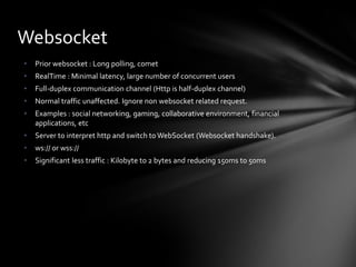 Websocket | PPT