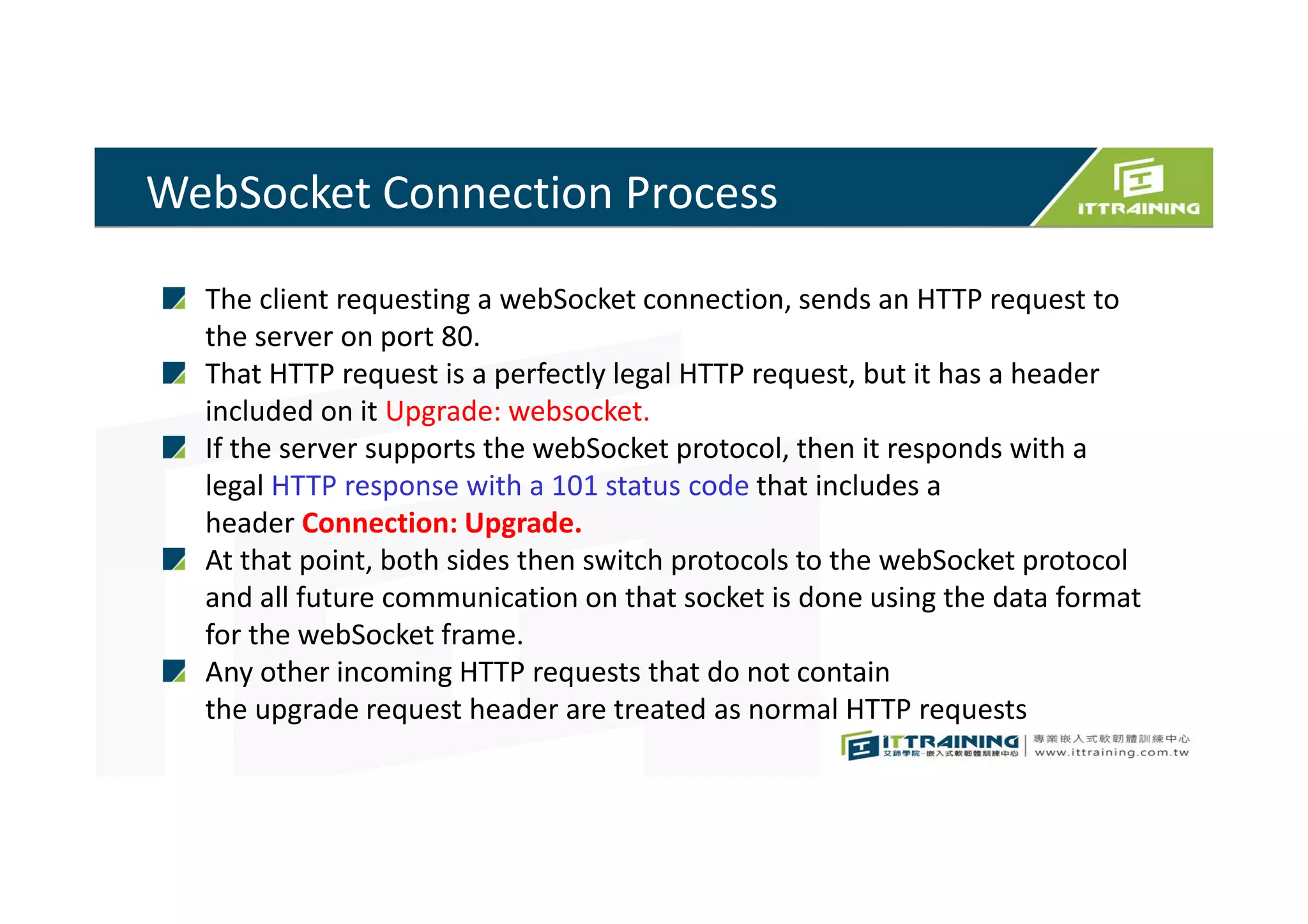 Websocket | PDF
