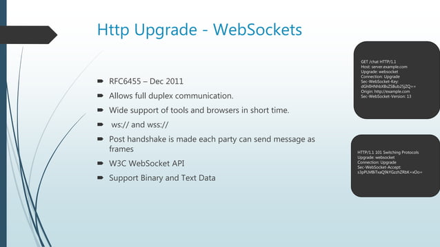 Messaging for Real-time WebApps | PPT