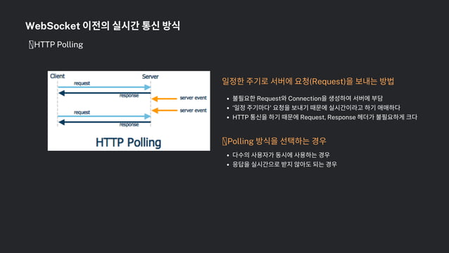 WebSocket | PPT | Free Download