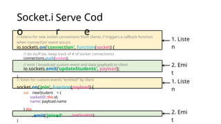 Basic understanding of websocket and and REST API | PPTX