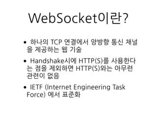Web Socket API | PPT