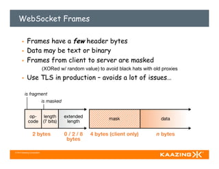 WebSocket Perspectives and Vision for the Future - HTML5DevConf Oct 2013 SF | PDF | Web ...