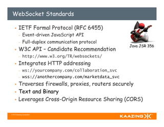 WebSocket Perspectives and Vision for the Future - HTML5DevConf Oct 2013 SF | PDF | Web ...