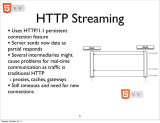 HTML5 WebSockets | PDF