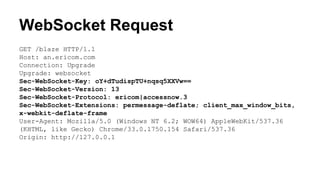 WebSockets Everywhere: the Future Transport Protocol for Everything (Almost) | PPTX