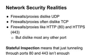 WebSockets Everywhere: the Future Transport Protocol for Everything (Almost) | PPTX