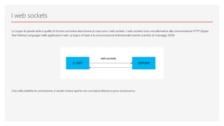 Web sockets | PPT