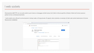 Web sockets | PPT
