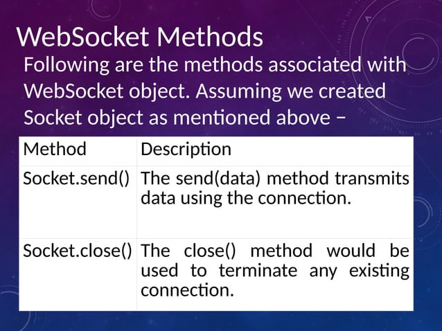 presentation in .net programming web sockets.pptx