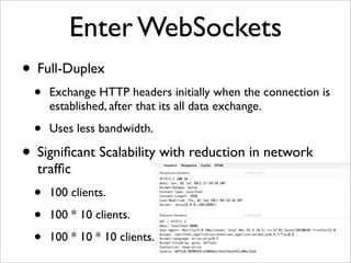 Web sockets primer | PPT