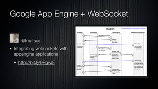 WebSocket Server - Jul 2010 | PPT