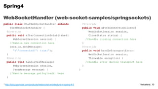 Web sockets in Java | PPTX