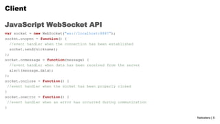 Web sockets in Java | PPTX