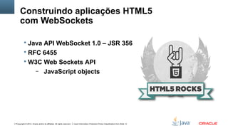 WebSockets: um upgrade de comunicação no HTML5 | PPT