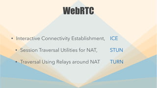 Realtime Web Apps: WebSockets & WebRTC | PDF