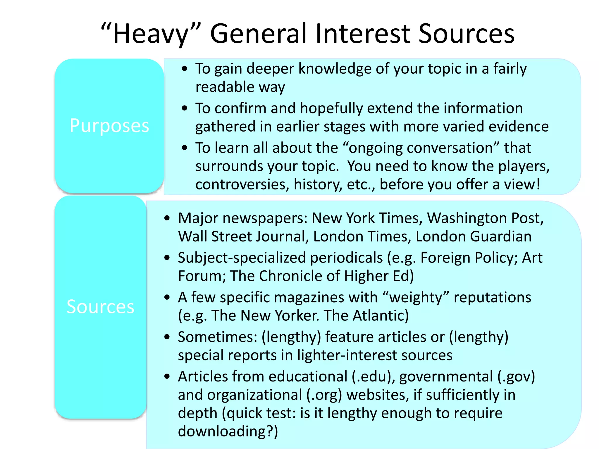 Web Source Levels | PPT