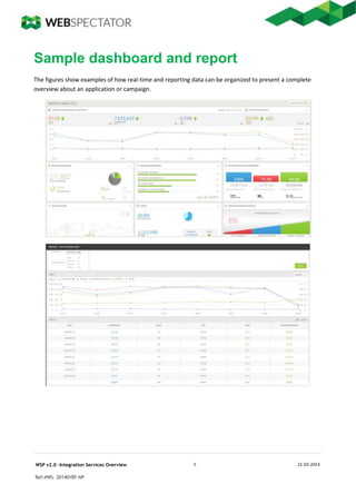 Integration Overview | DOCX